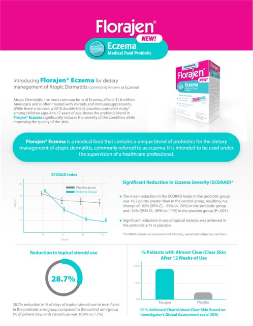 Florajen – Bridges HCP Portal
